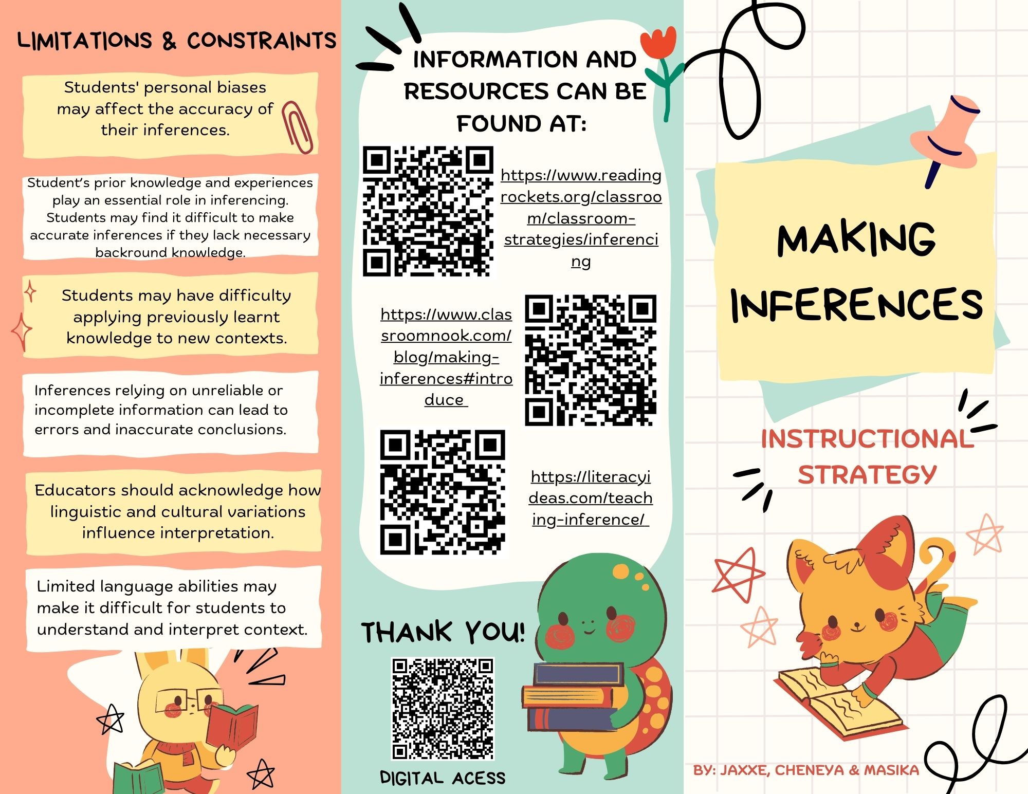 Instructional Strategies – Masika Sikwaya Instructional Strategies – Masika Sikwaya