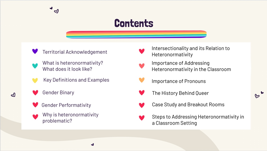 Heteronormativity Presentation Mya Helgason